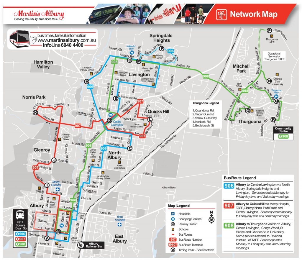 Network Map | Martin's Albury